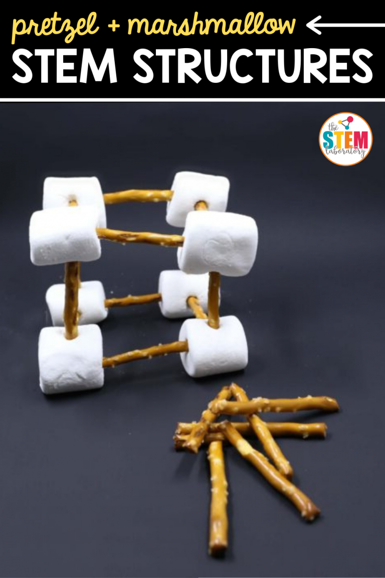 STEAM Week Activity Plan for Preschool Featuring Grace and Box
